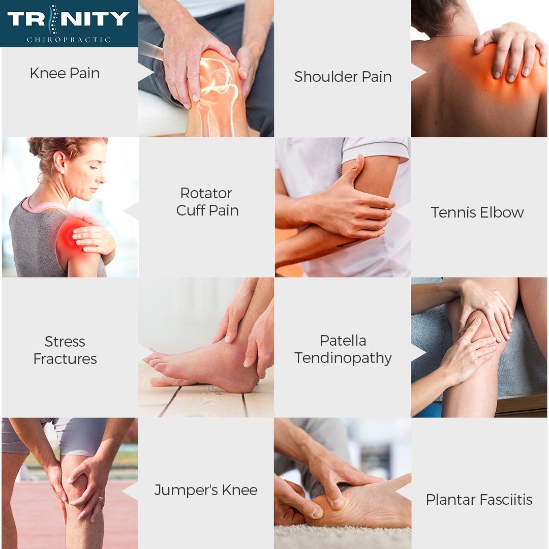 Shockwave Therapy | Services | Trinity Chiropractic, Inc